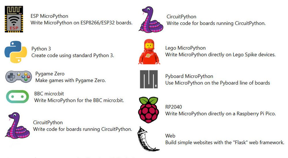 Esp32 Coding With Micropython Arduinoinfo